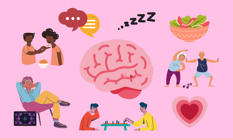 What Impacts Brain Health and Performance?