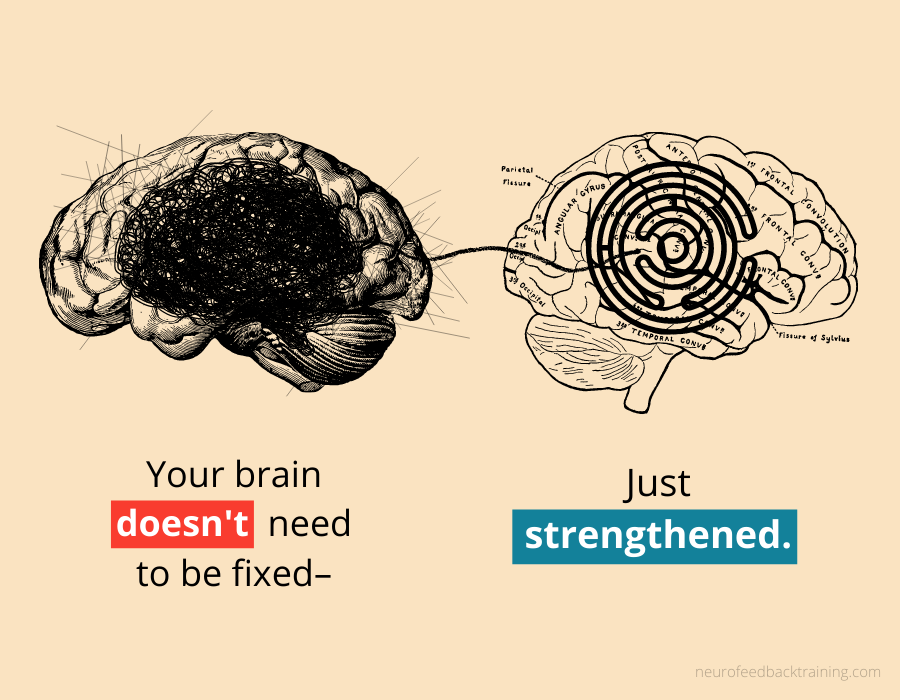 Best Brain Training in NYC