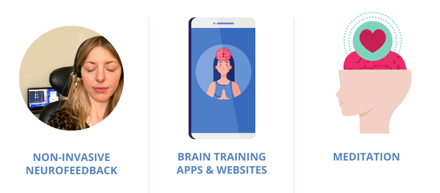 Best Brain Training in NYC