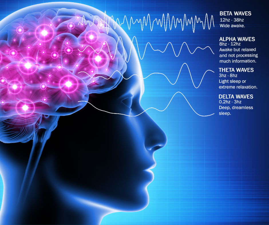 Best Brain Training for Kids - How Neurofeedback Benefits Families