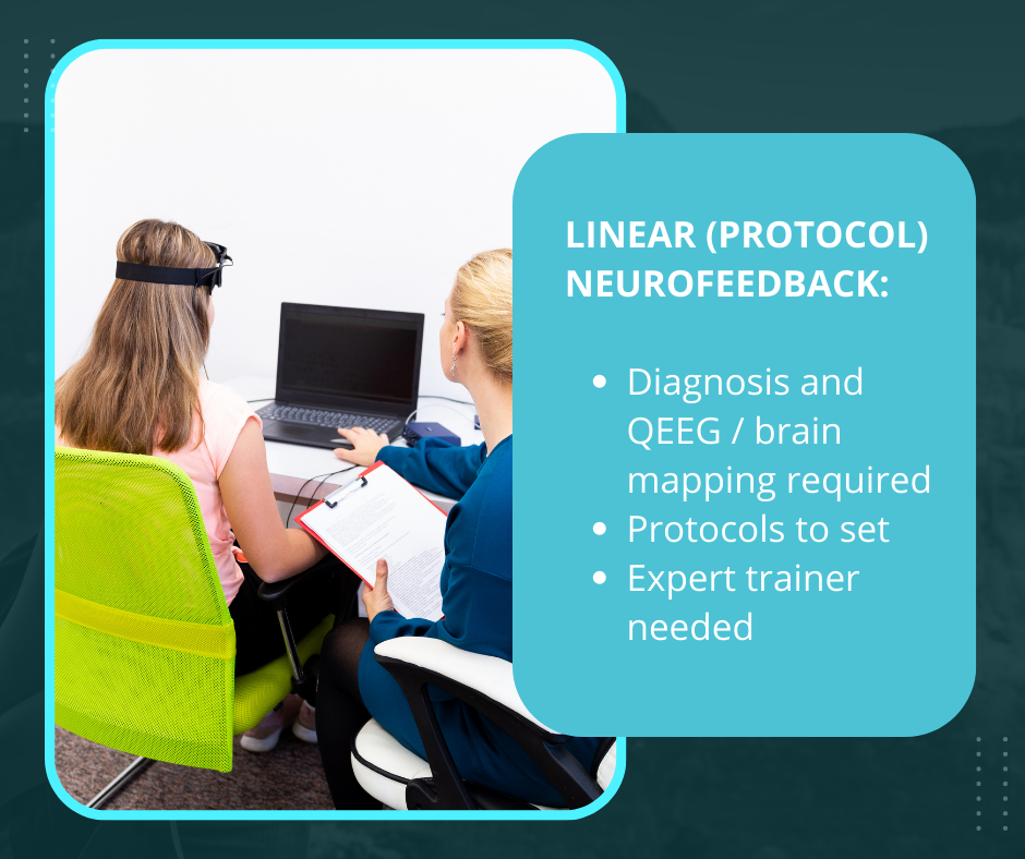How Does Neurofeedback Work? A Scientific Answer