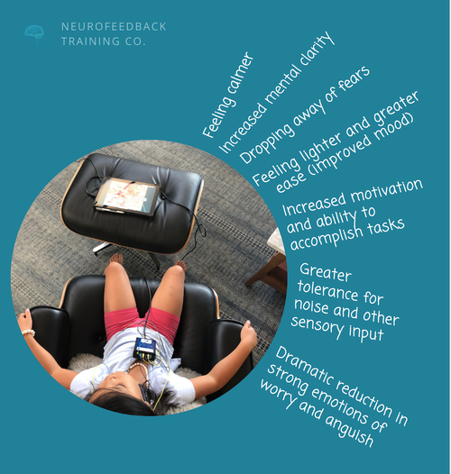 Neurofeedback for Children: Luigi's Story