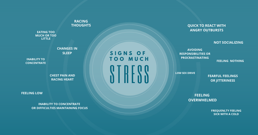 4 Subtle Signs of Stress You Don't Want To Ignore